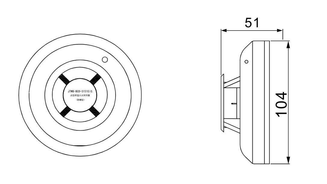 Explosion-proof smoke detector – Yorunn