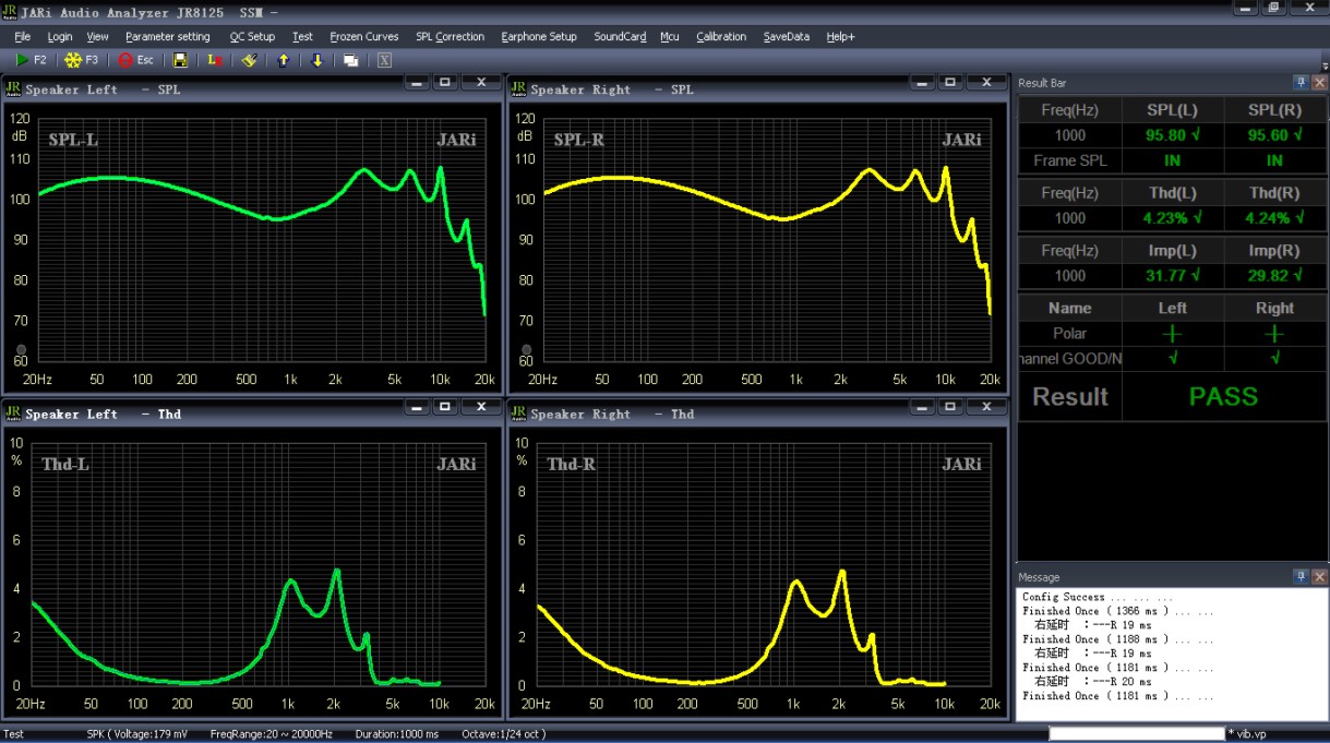 Audio analyzer – Yorunn